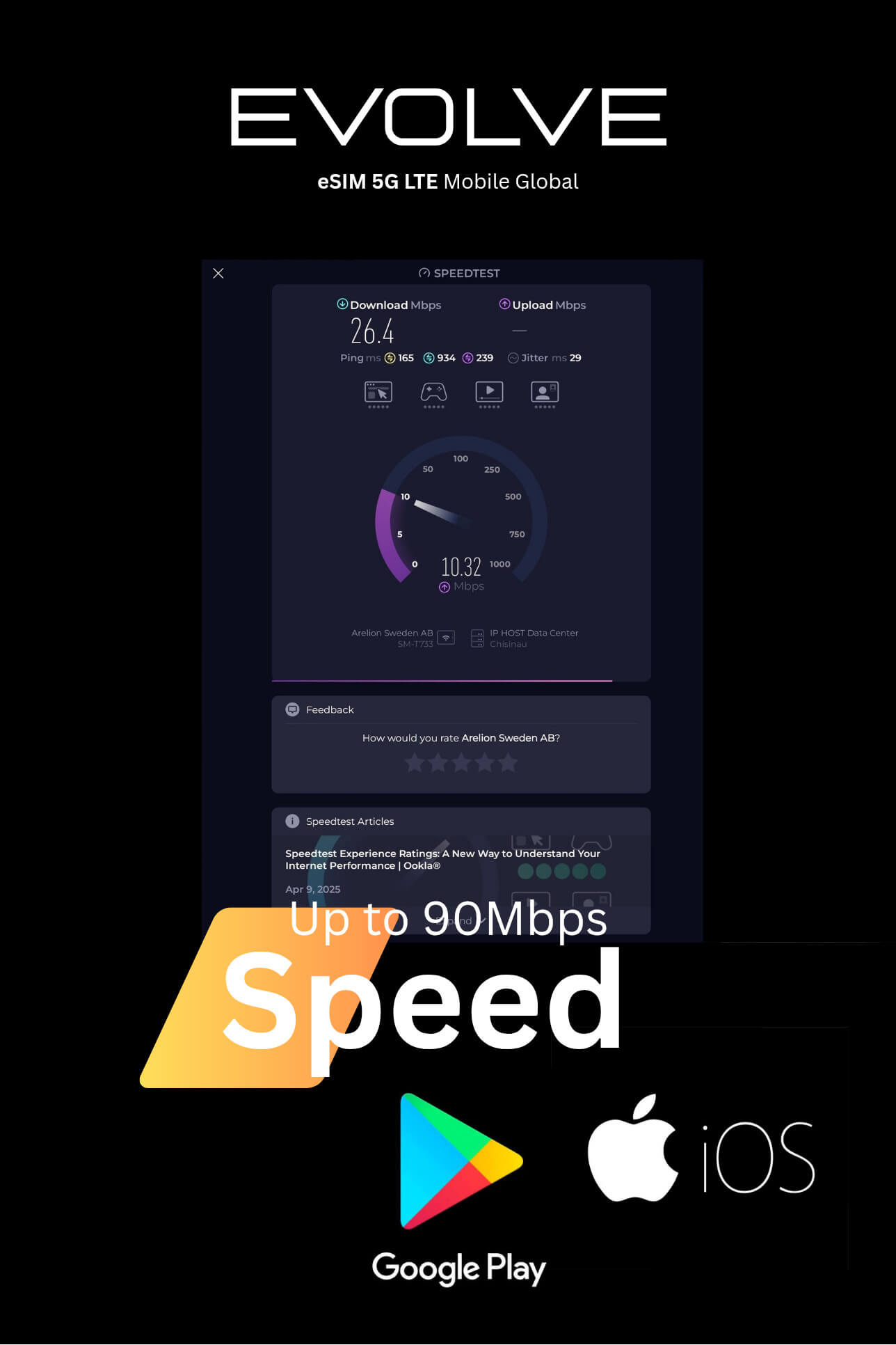 eSIM 5G World Wide Mobile Internet | EVOLVE eSIM
